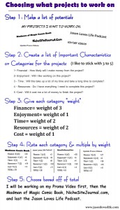 How to Choose What Project To Work On and Tips to Finishing that ...